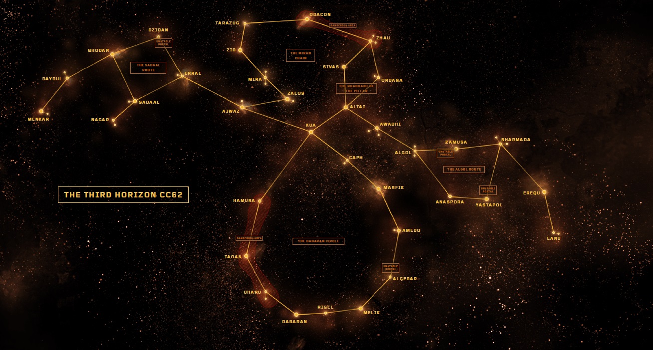 Coriolis: The Third Horizon Review | Galactic Tabletop RPG